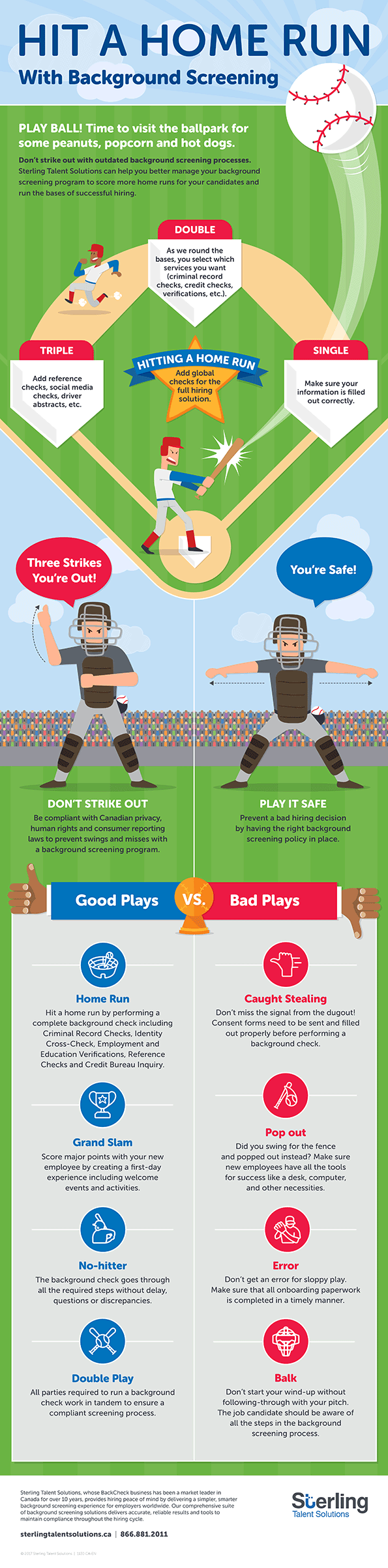 Hit a Home Run with Background Screening - Sterling, a First Advantage ...